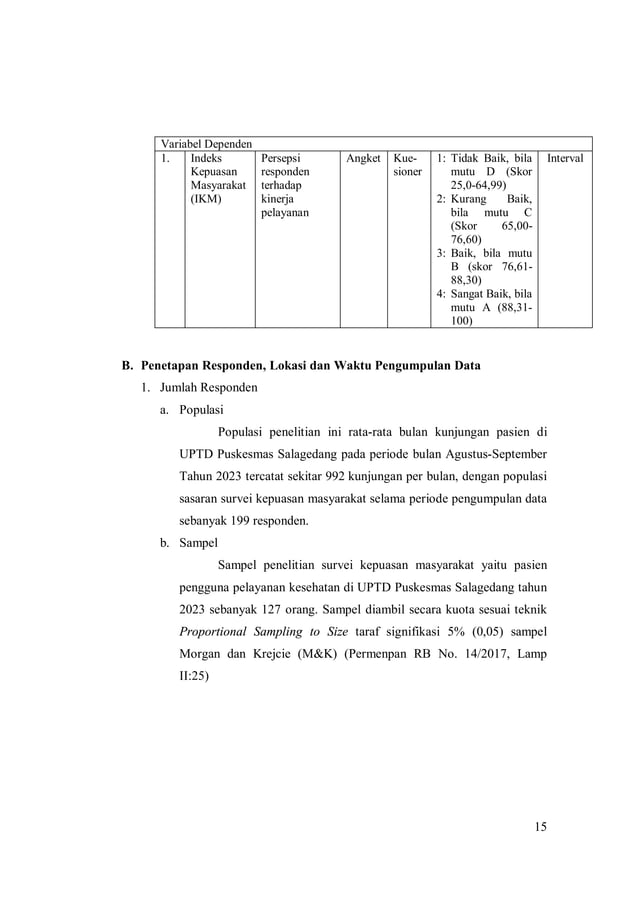 SALAGEDANG SKM 2023.pdf
