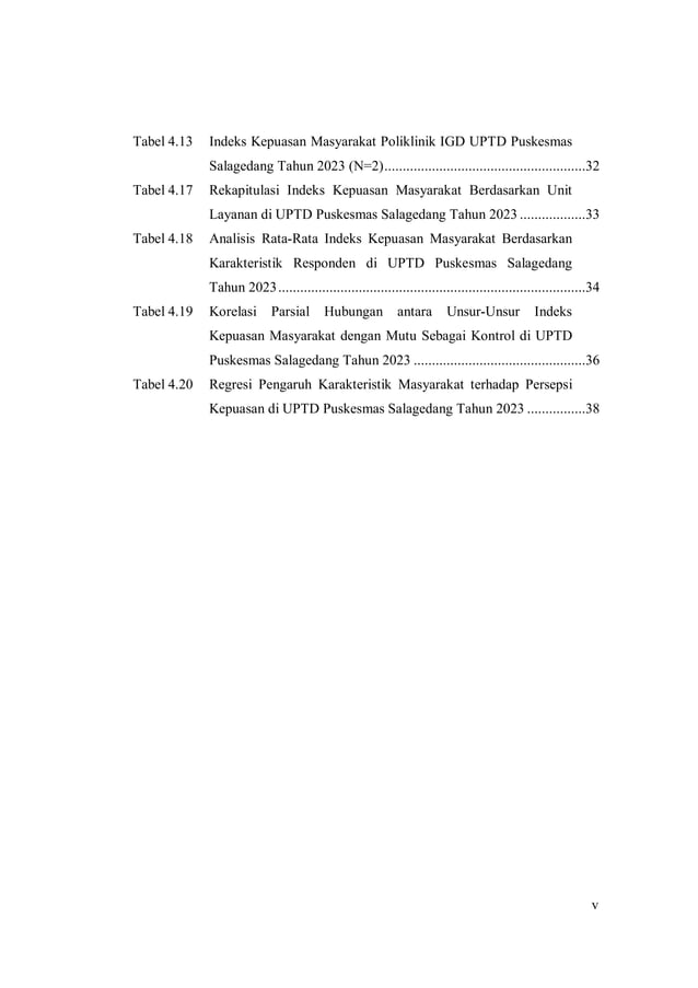 SALAGEDANG SKM 2023.pdf