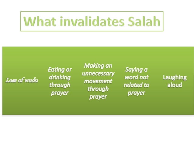 Salah-Islam | PPT