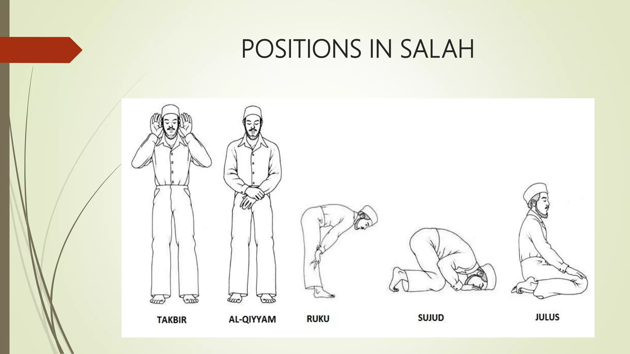 Salah muslim prayer | PPTX
