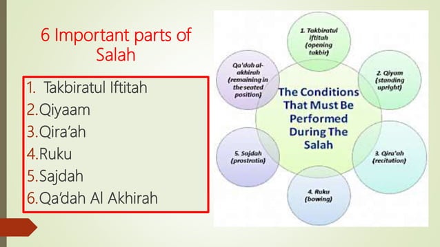 Salah muslim prayer | PPTX | Islam | Religion & Spirituality