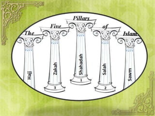 Salah postures | PPTX
