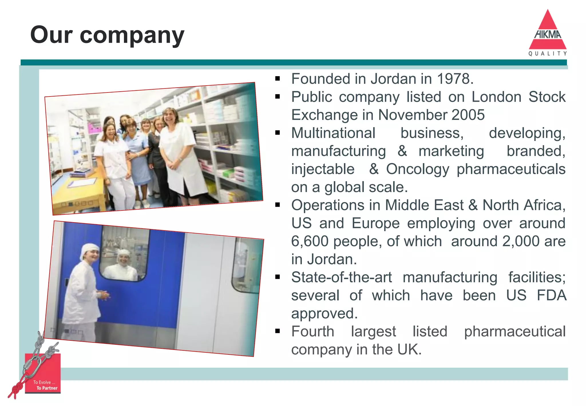 Hikma pharmaceuticals PLC | PDF