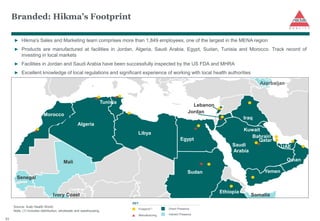 Hikma pharmaceuticals PLC | PDF