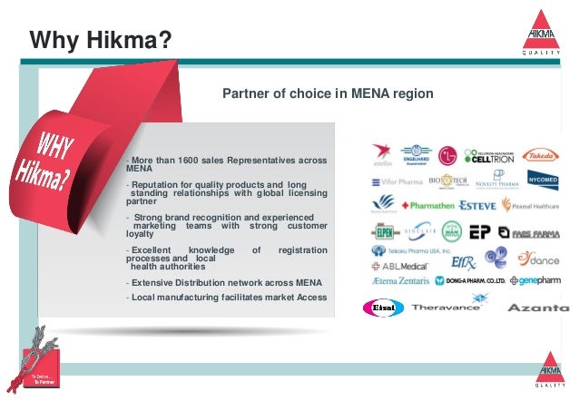 Hikma pharmaceuticals PLC