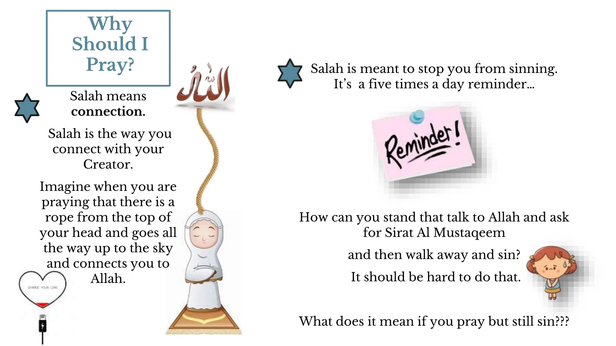 The importance of Salah Powerpoint Presentation | PPTX