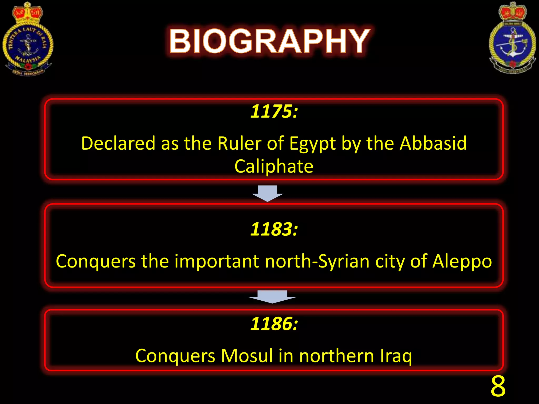 Salahudin al ayubi | PPTX