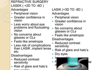 Sports vision: Visual skills evaluation and Enhancement | PPTX | Eye and Vision Conditions ...