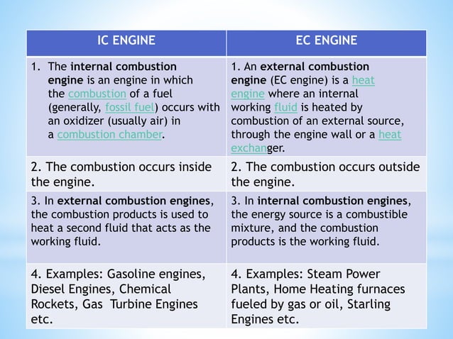Troubles in Engine system | PPTX