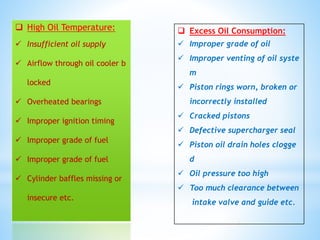 Troubles in Engine system | PPTX