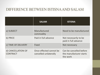Salam and istisnaa ! | PPTX