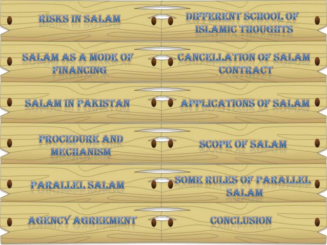 Salam-islamic-banking ppt | PPTX