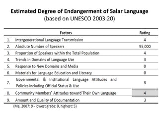 Salar-Tibetan Contact and the Evolution of the Salar Verbal (Evidential ...