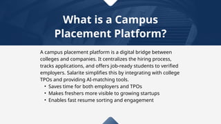 Salarite Campus Placement Platform Built for Modern India’s Hiring ...