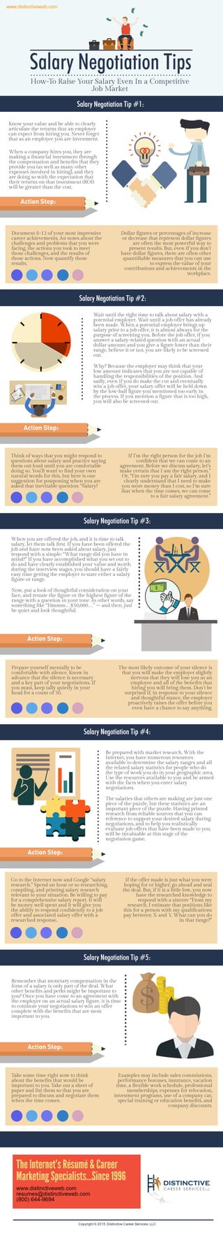 Salary Negotiation Tips | PDF