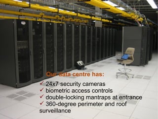 DongA Bank Security | PPT