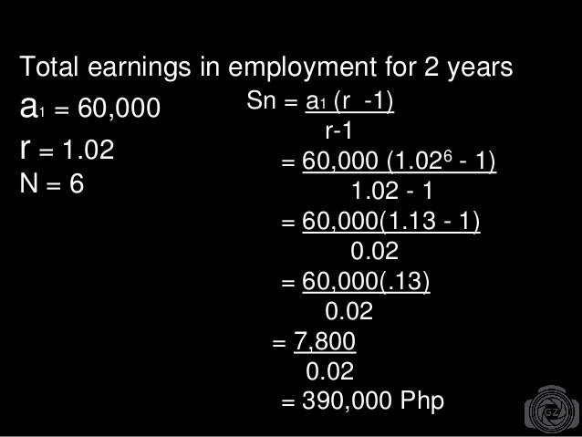 Salary scheme (1)