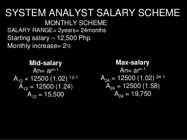 Salary scheme (1)