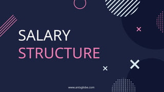 Salary-Structure-PPT-Antsglobe-Slideshare.pptx