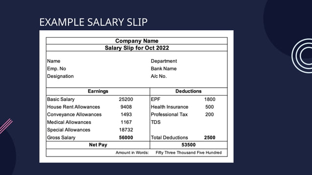 Salary-Structure-PPT-Antsglobe-Slideshare.pptx