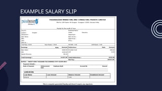 Salary-Structure-PPT-Antsglobe-Slideshare.pptx
