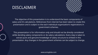 Salary-Structure-PPT-Antsglobe-Slideshare.pptx