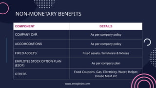 Salary-Structure-PPT-Antsglobe-Slideshare.pptx