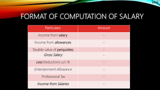 Income From Salary | PPT