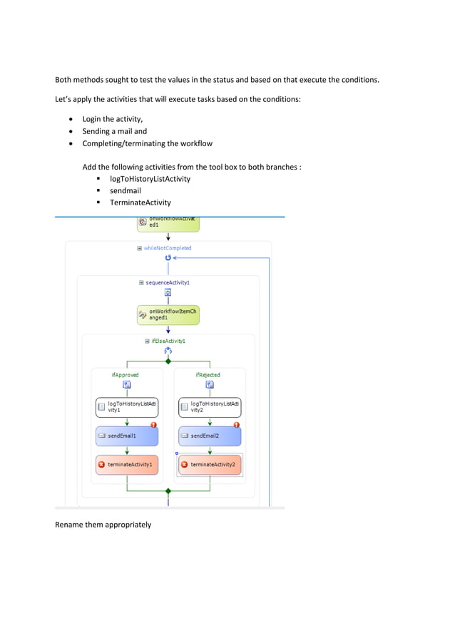 Salary advanceworkflow | PDF | Email | Internet