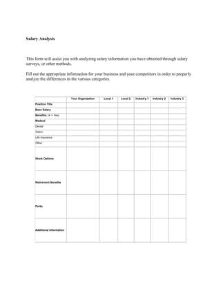 Do the analysis of salary of your organization | DOCX