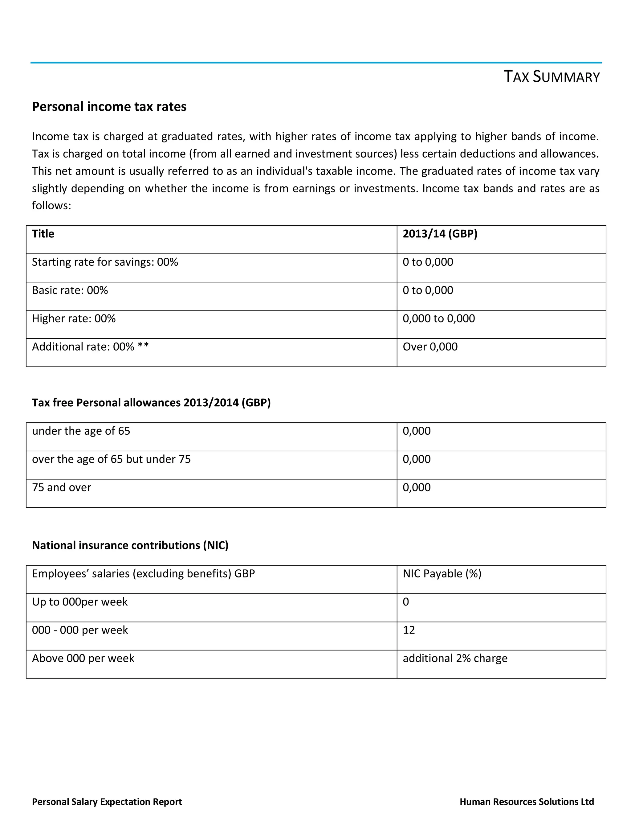 How to answer the salary expectation question | PDF | Government ...