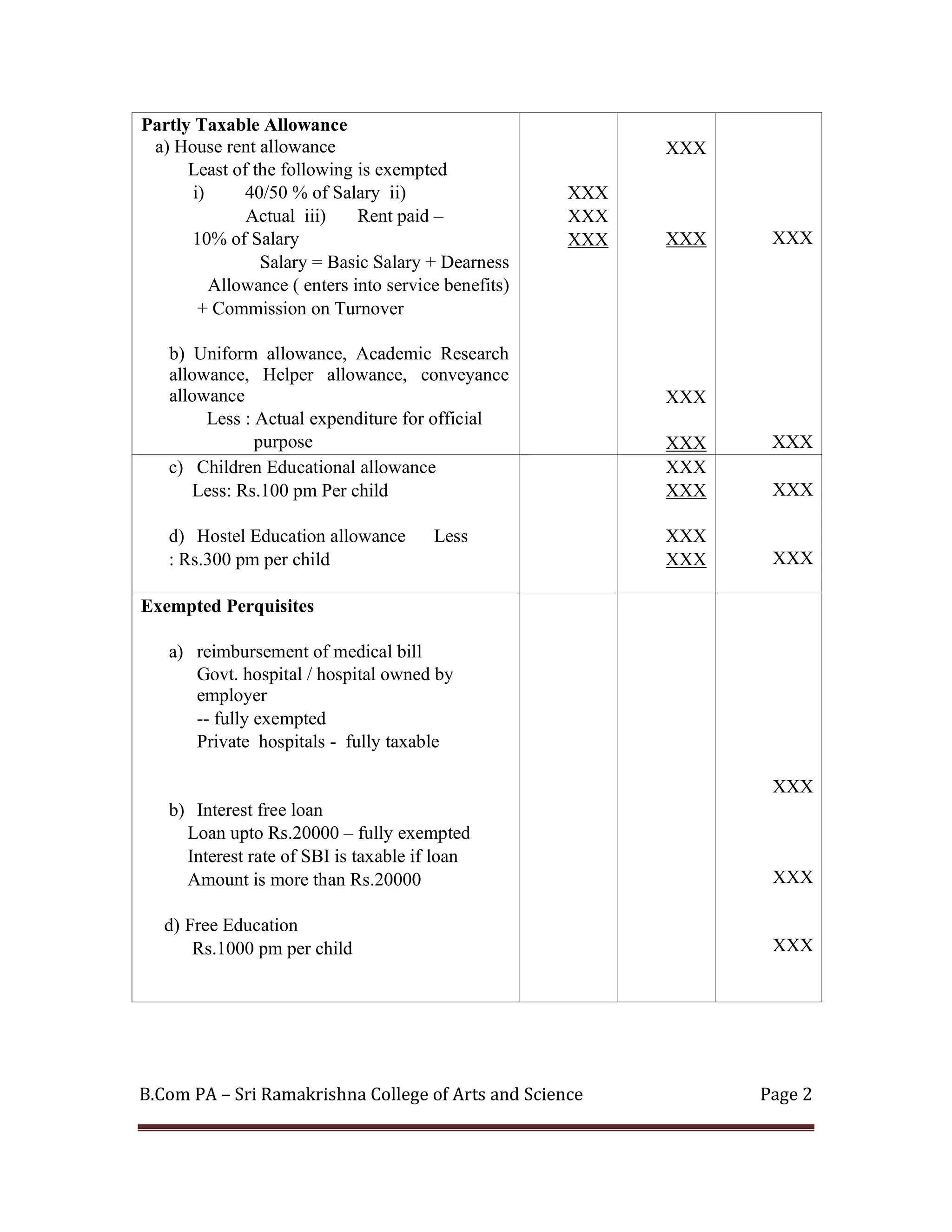 Salary format for assessment year 20 - 21 | PDF | Personal Taxes ...