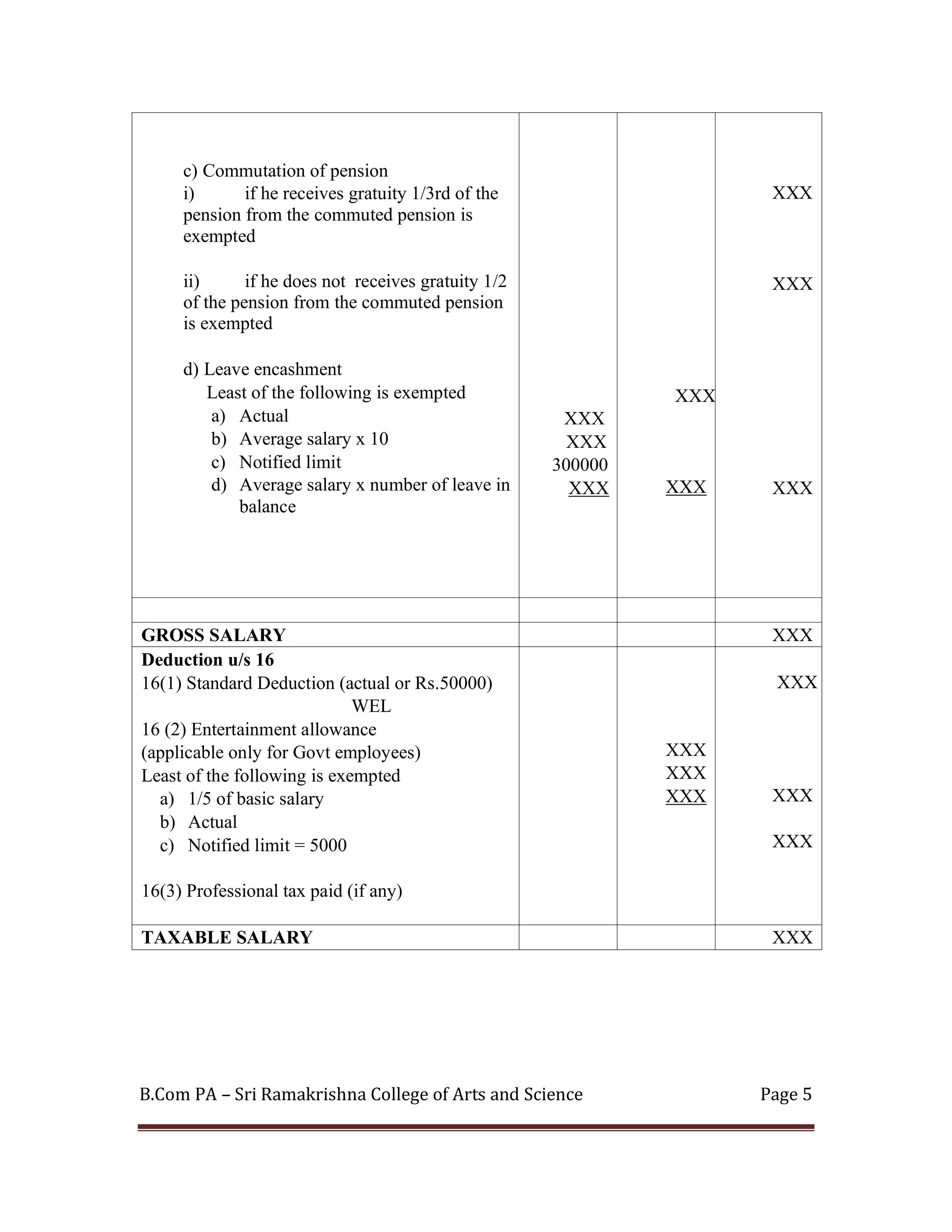Salary format for assessment year 20 - 21 | PDF | Personal Taxes ...