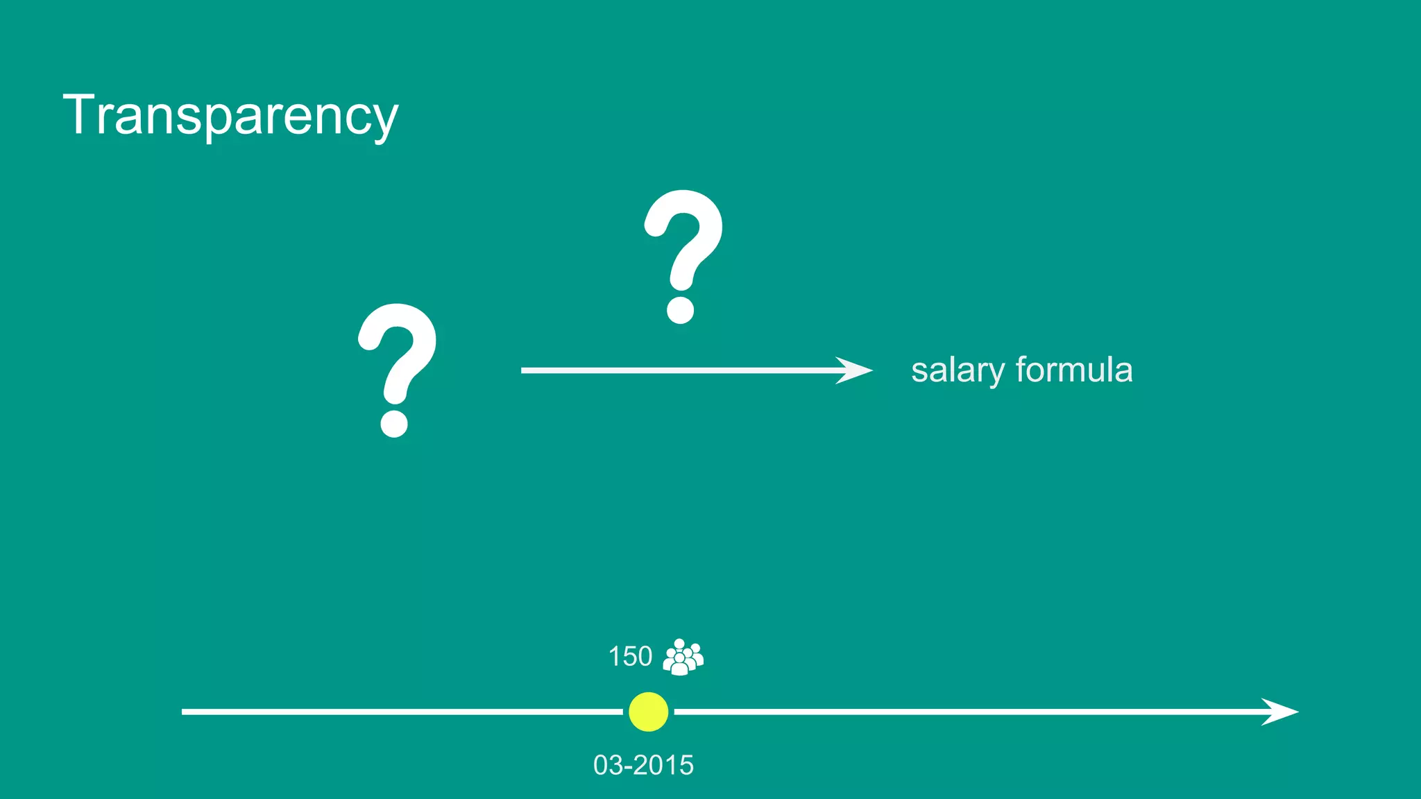 Salary Formula. Bumpy Road to Transparency. | PPT