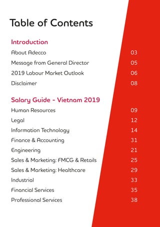 Salary guide 2019 adecco vietnam | PDF