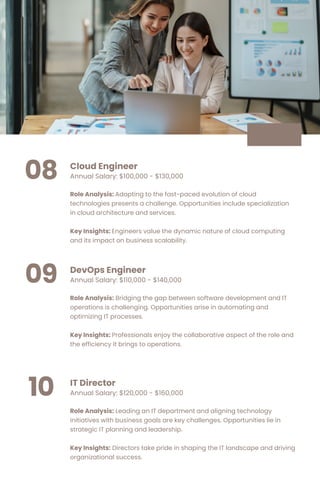 Information Technology Salary Guide Reference | PDF