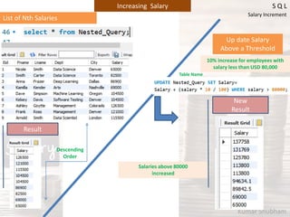 Salary increment command my sql | PPT