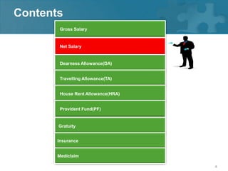 Salary ppt by Aviram Jena | PPT