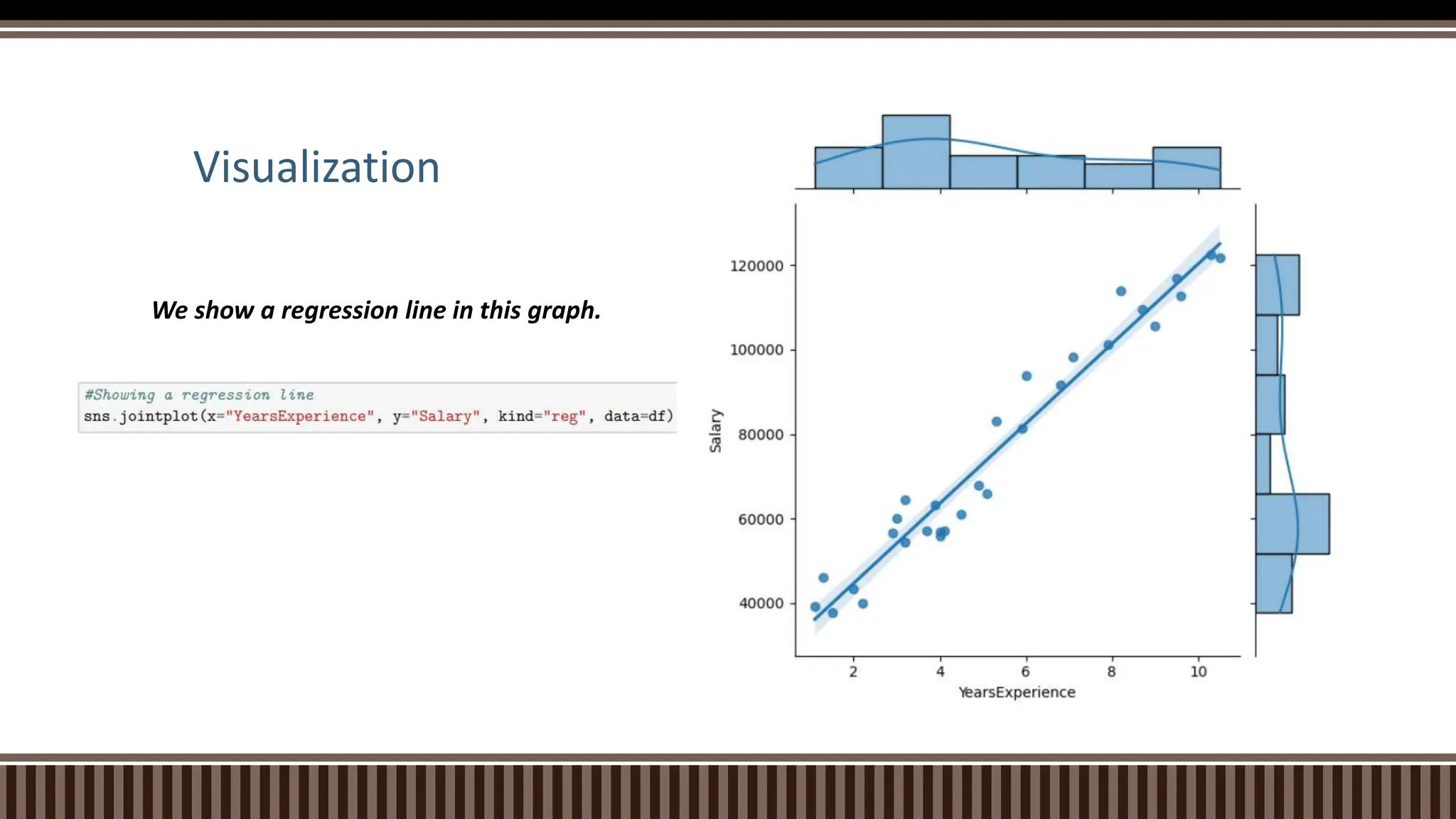 Salary Prediction: Data Analytics Project | PPTX