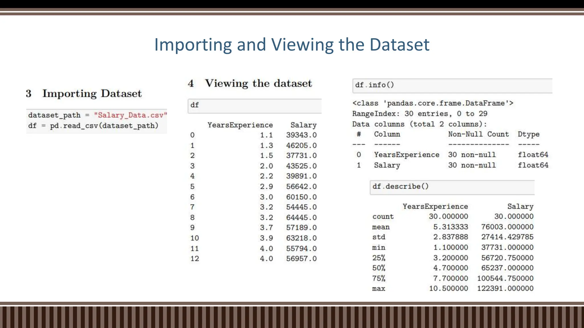 Salary Prediction: Data Analytics Project | PPTX