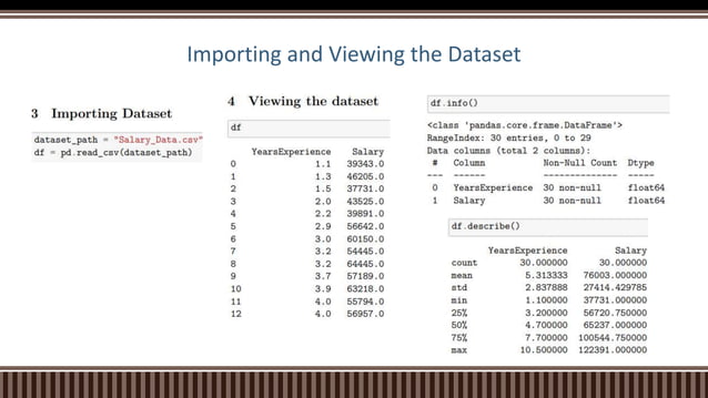 Salary Prediction: Data Analytics Project | PPTX | Human Resources ...
