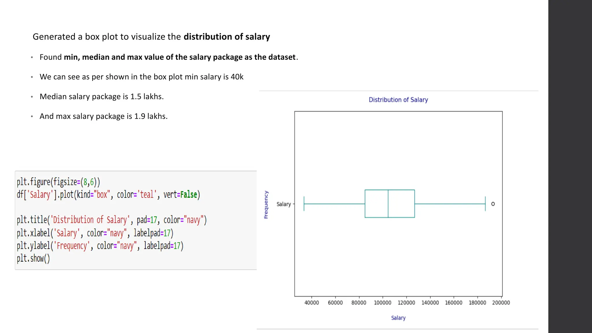 Predicting Salary Using Data Science: A Comprehensive Analysis.pdf