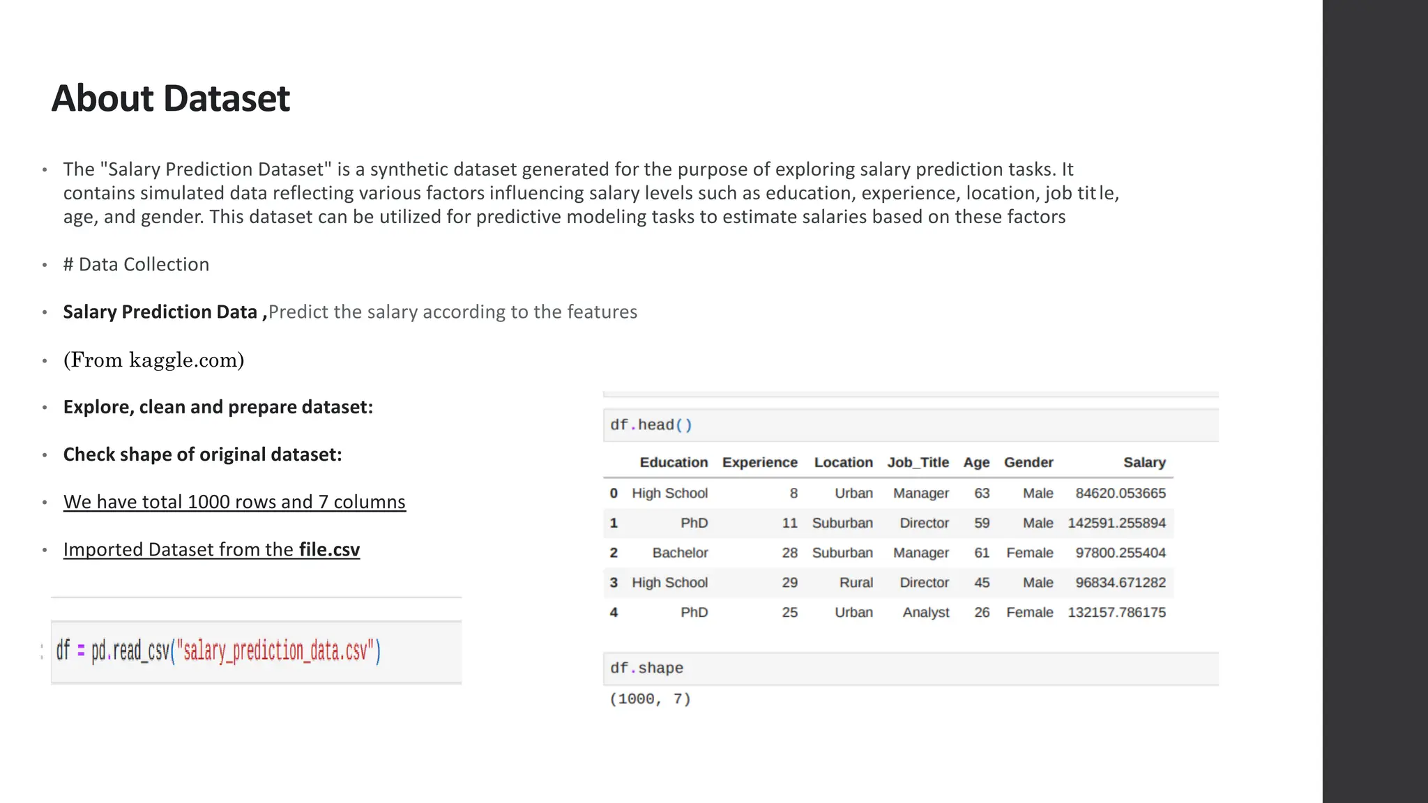 Predicting Salary Using Data Science: A Comprehensive Analysis.pdf