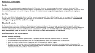 Predicting Salary Using Data Science: A Comprehensive Analysis.pdf