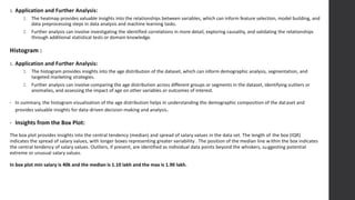 Predicting Salary Using Data Science: A Comprehensive Analysis.pdf