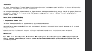 Predicting Salary Using Data Science: A Comprehensive Analysis.pdf