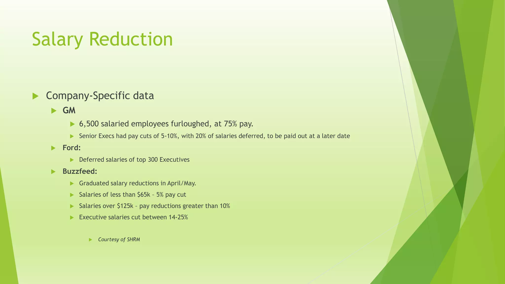 Salary reductions presentation june 2020 with formatting | PPT