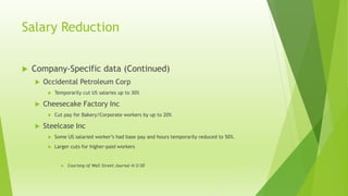 Salary reductions presentation june 2020 with formatting | PPT