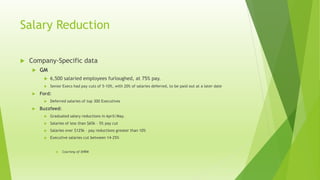 Salary reductions presentation june 2020 with formatting | PPT