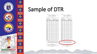 Salary Requirements for newly hired personnel in DepEd.pptx